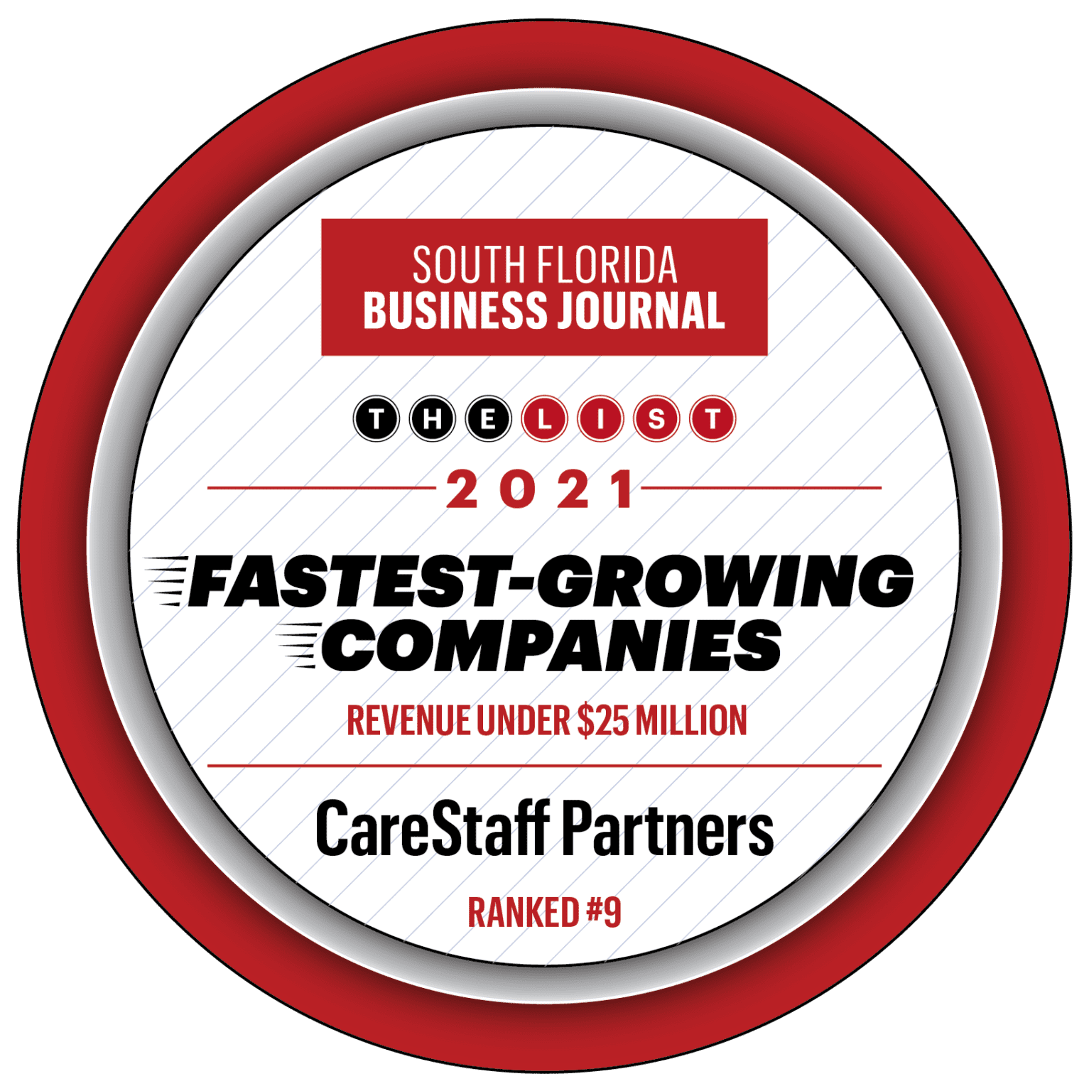 CareStaff Partners – Travel Nursing and Travel Therapy Jobs